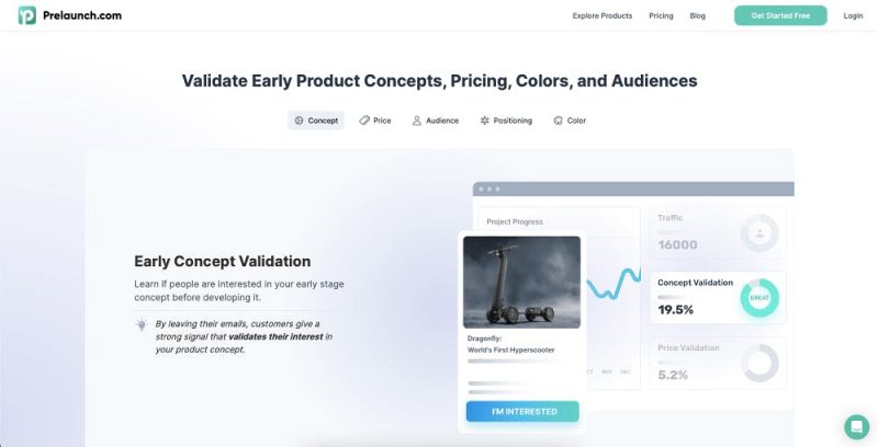 Product Launch Checklist 2025: Elevating Results – Prelaunch Blog