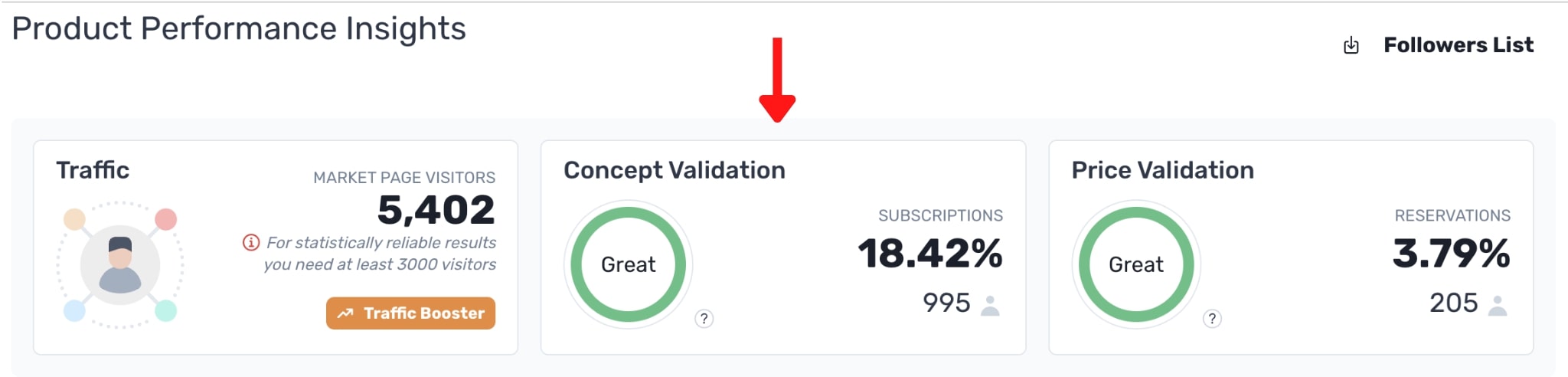 Idea Validation Platform For Your Next Product | Prelaunch.com ...