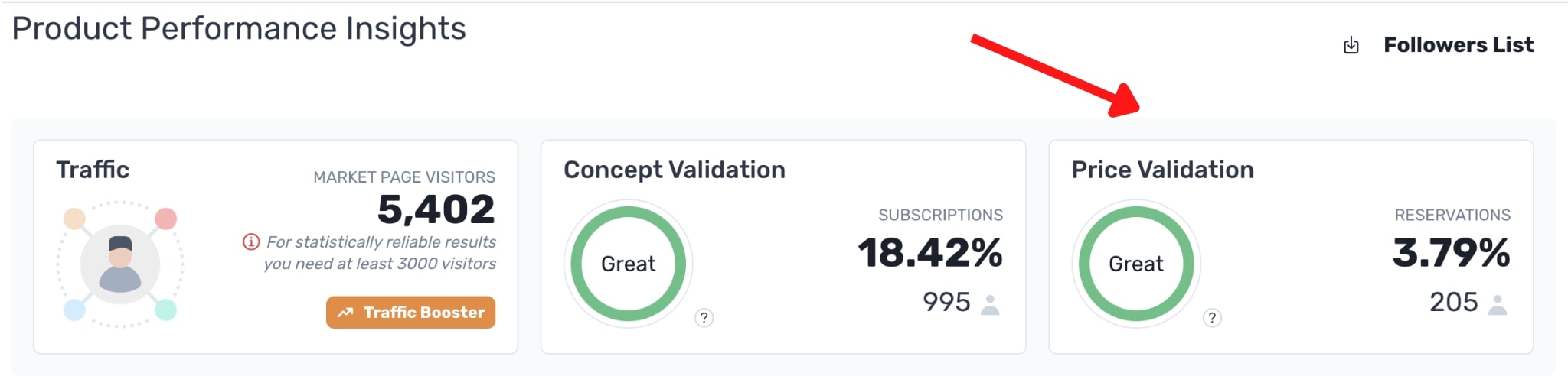 Idea Validation Platform For Your Next Product | Prelaunch.com ...