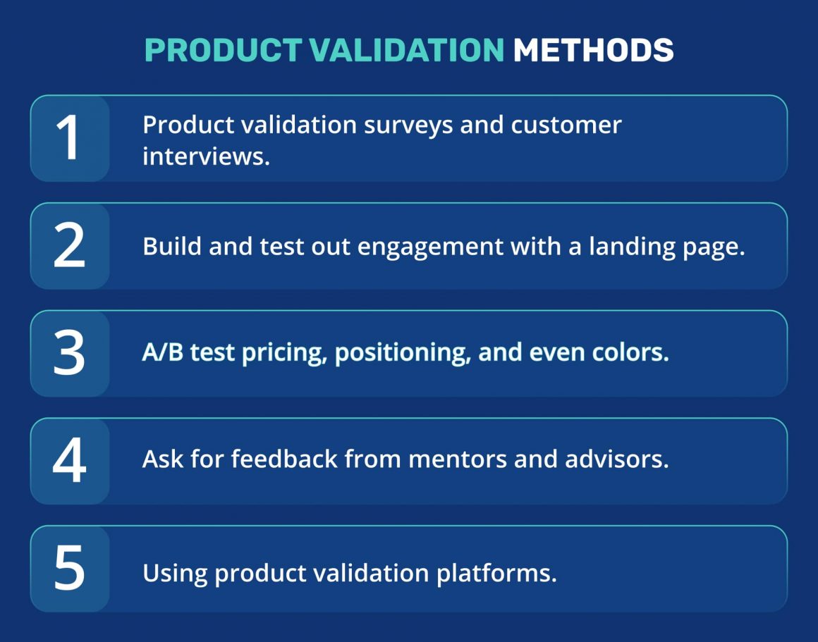 Product Validation Process: Why Is It So Important? - Prelaunch Blog