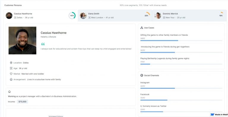 Technology Market Research: Specifics, Challenges, and Tips – Prelaunch ...