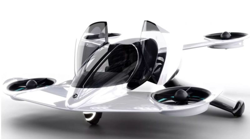 Exploring Flying Car Prices in 2025 - Prelaunch Blog