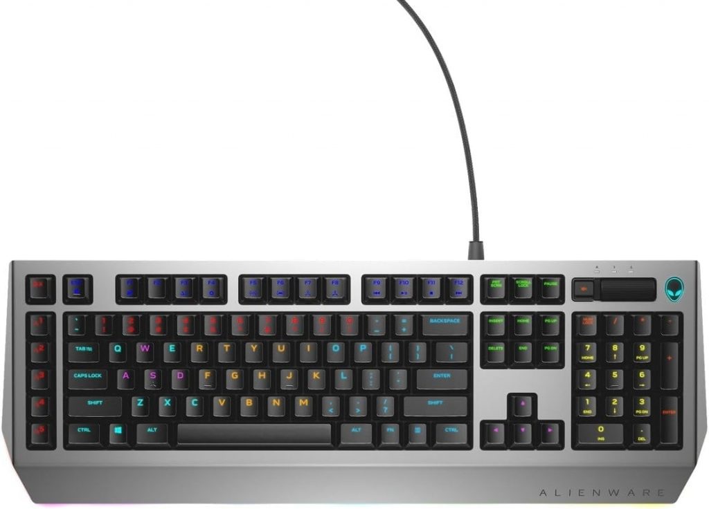 The Ultimate Guide to the Best Gaming Keyboards in 2025 – Prelaunch Blog