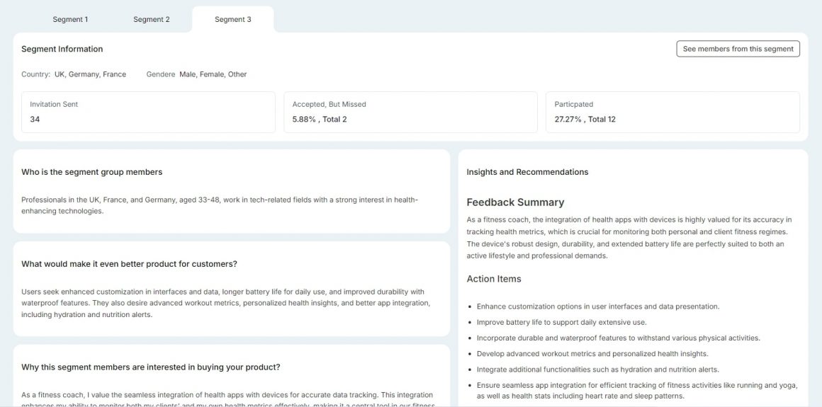 How to Build Customer Personas for Precise Audience Targeting ...