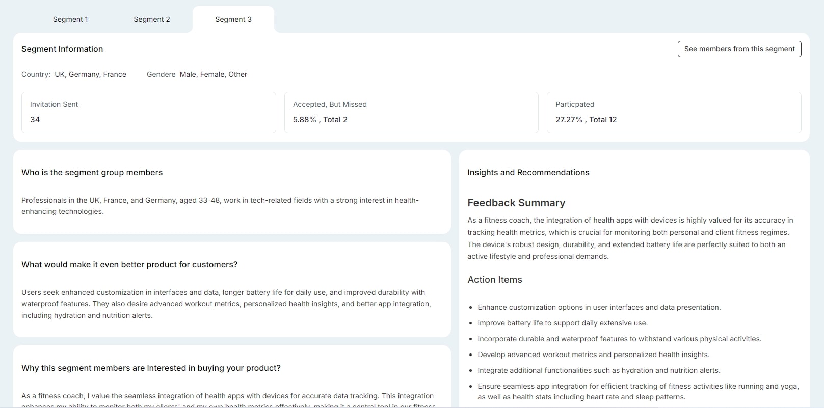 How to Build Customer Personas for Precise Audience Targeting ...