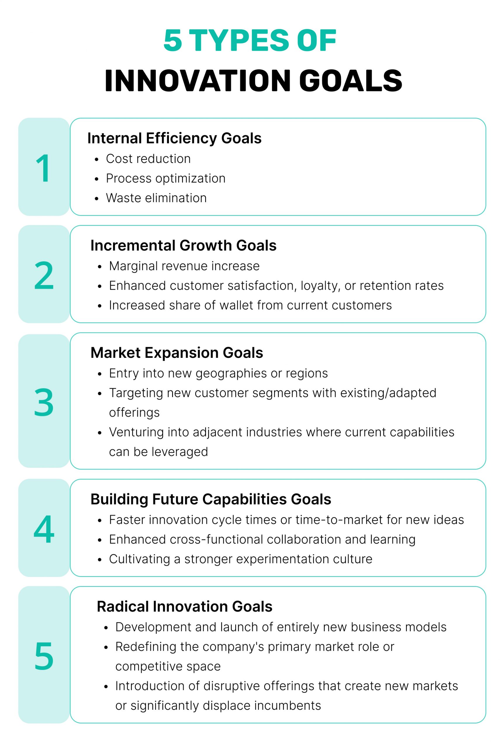 How to Ensure Your Innovation Focus Follows Your Business Goals ...